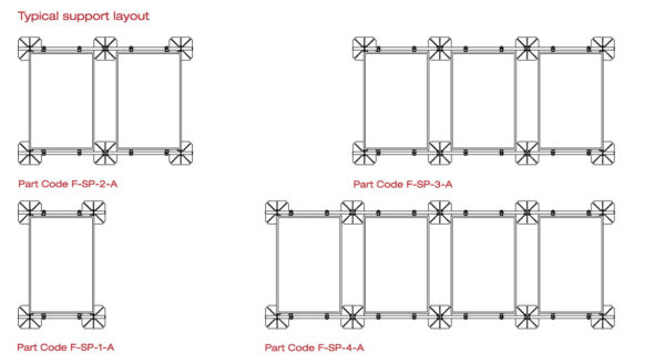 Flexi Foot Adjustable Frames » Flexi Support Systems